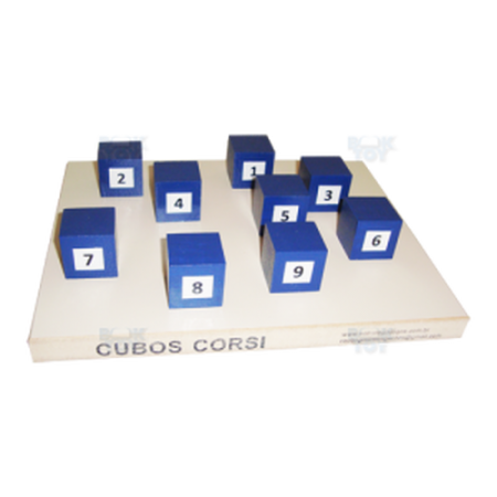 Cubos de Corsi